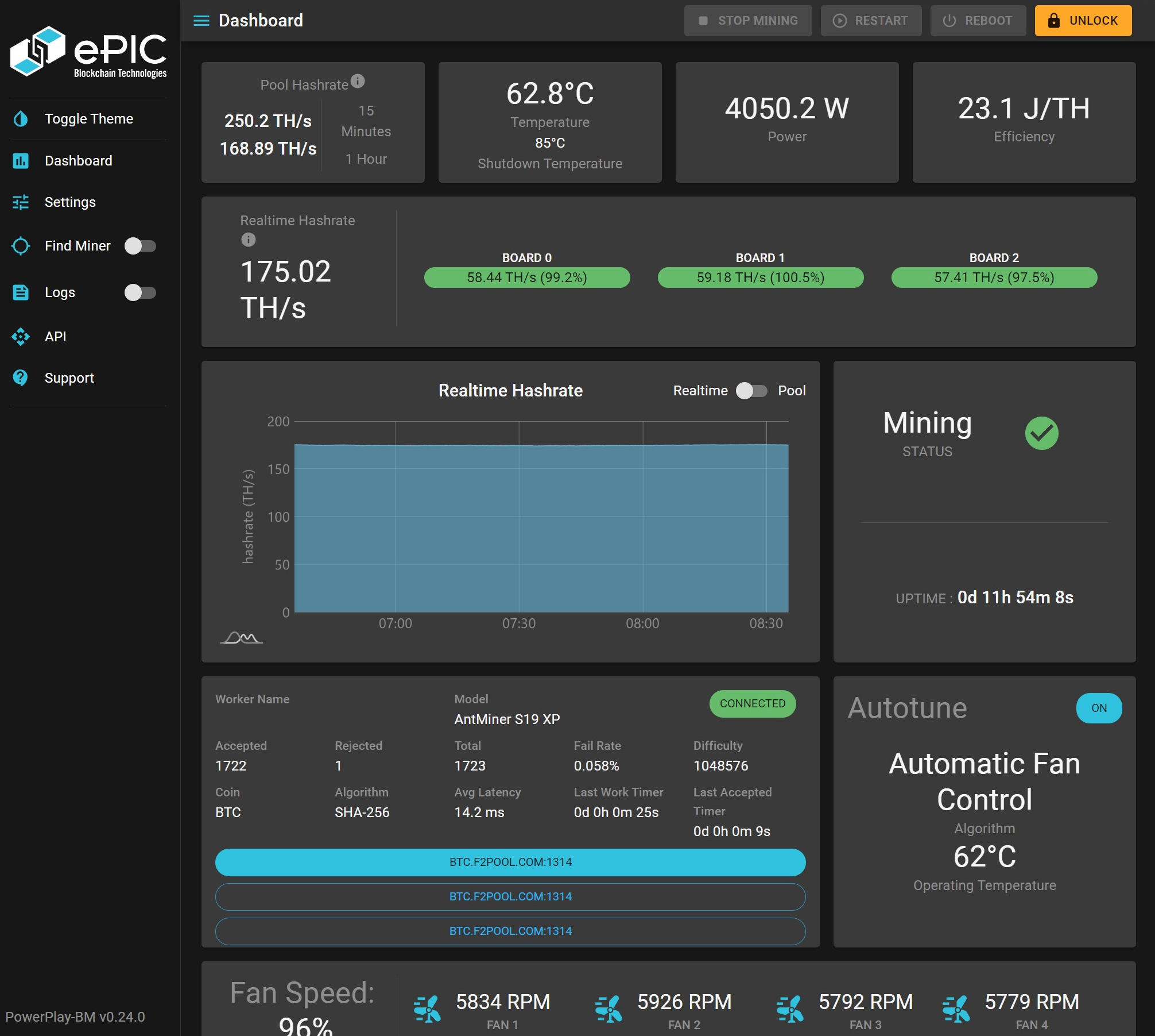 UMC Home An ePIC Journey- ePIC Blockchain